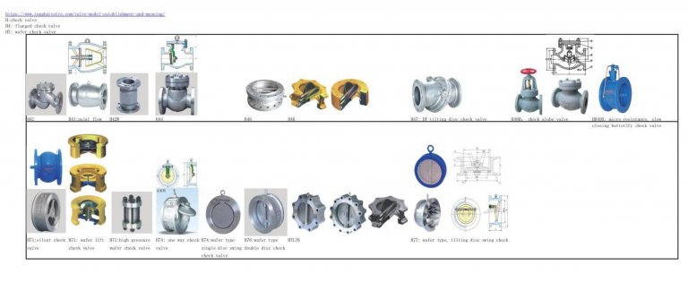 The principles and difference between one-way valve and check valve ...